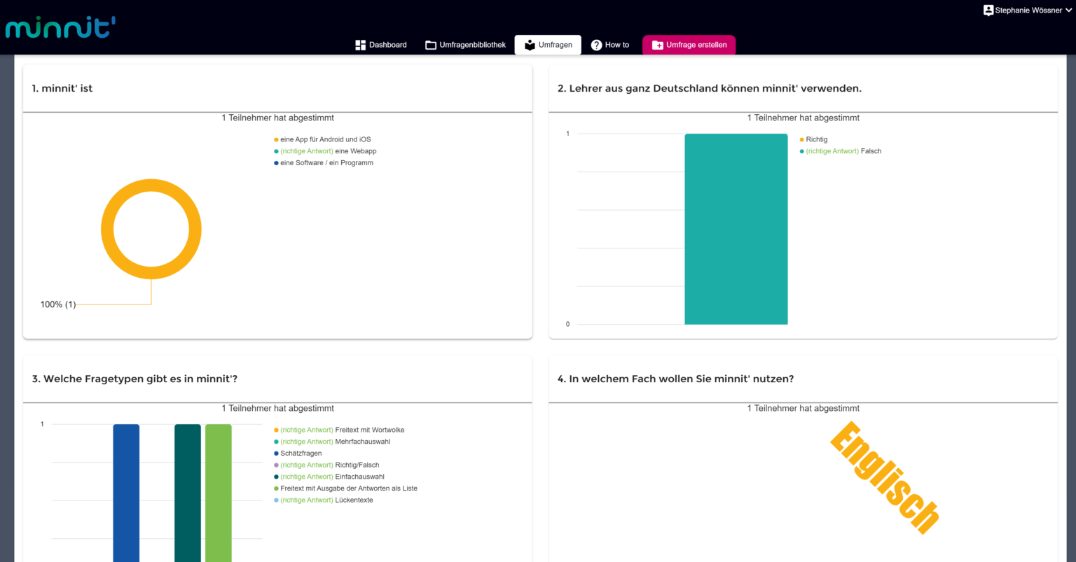 minnit' - PetiteProf79