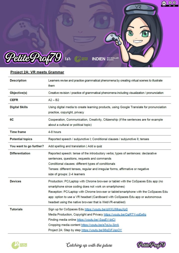 Image Sources - PetiteProf79